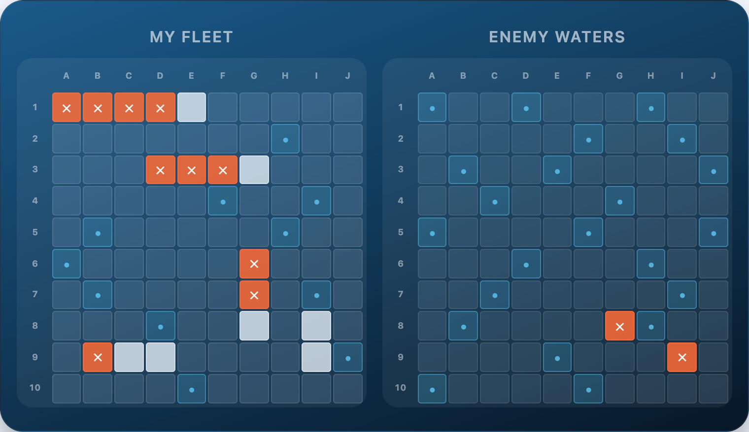 Play Battleship Online | Solo, Quick Match & Private Rooms | Playboard